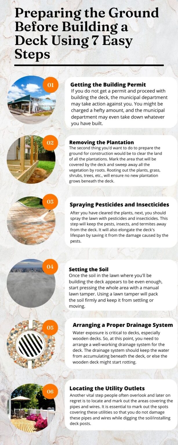 How to Prepare the Ground Under Deck in 7 Steps?