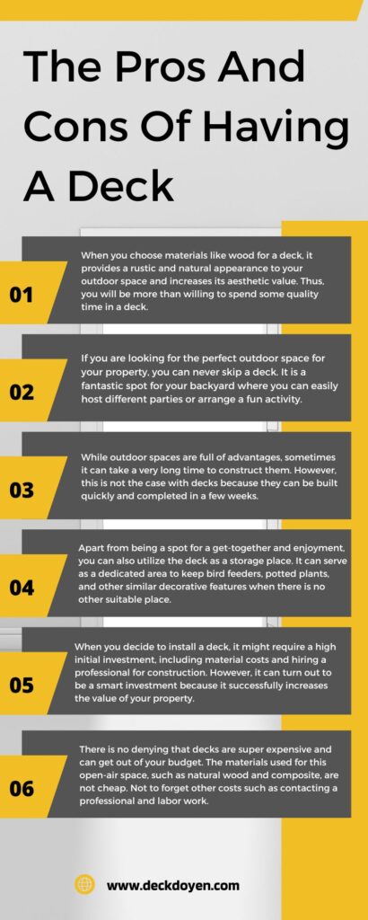 Deck vs Balcony: Differences, Costs, Pros and Cons