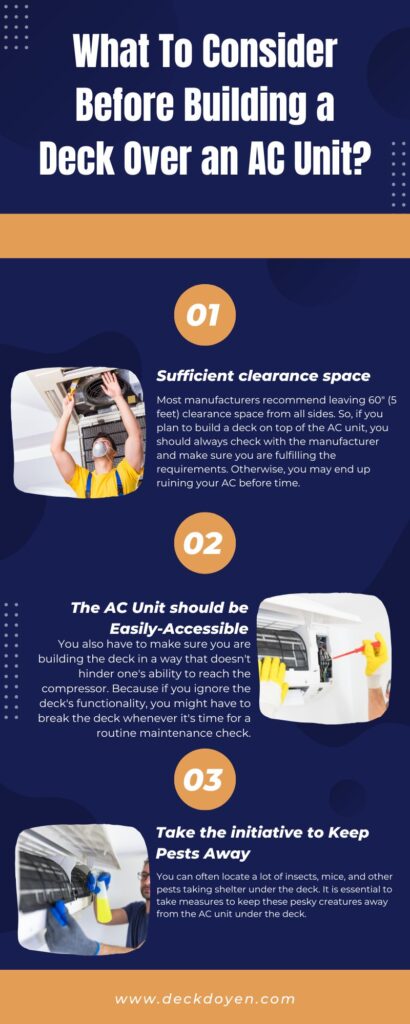 Can You Build a Deck Over an AC Unit? – Step by Step Guide