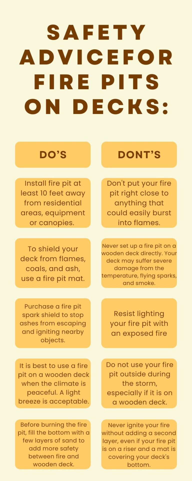 Can You Put A Gas Fire Pit On A Deck? Best Method Revealed!