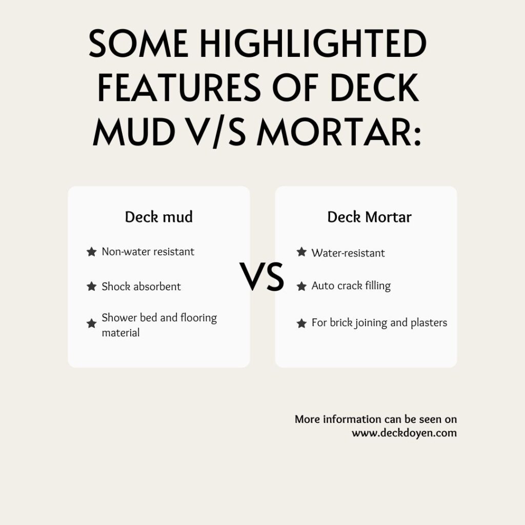 Deck Mud Vs. Mortar, Which is Best And Where To Use?