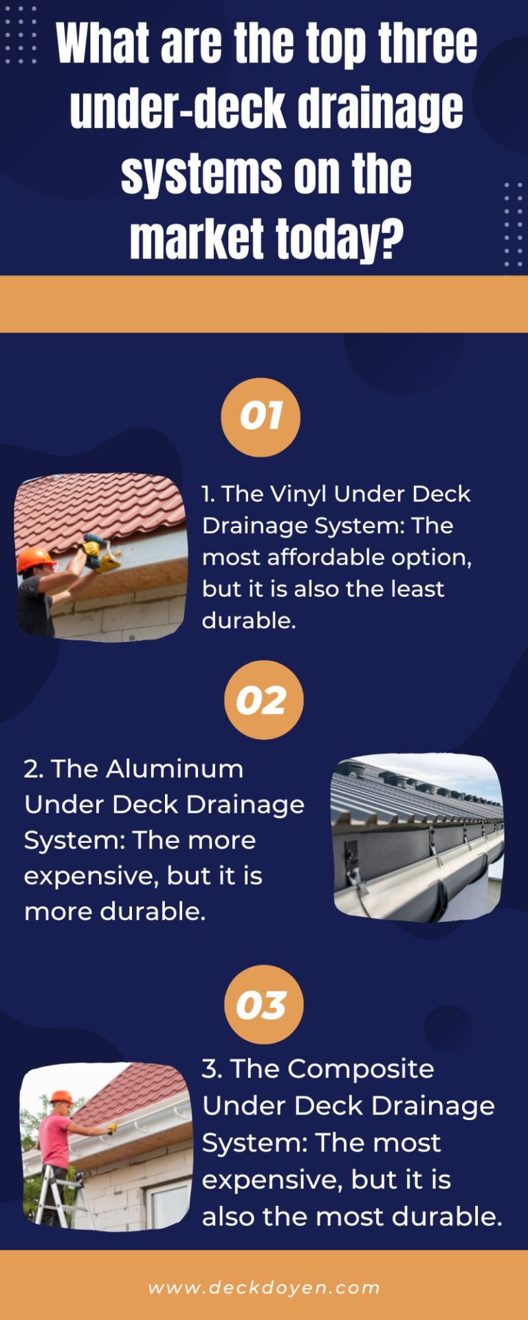 The Best Under Deck Drainage System: Keep Your Deck Dry All Year Round!