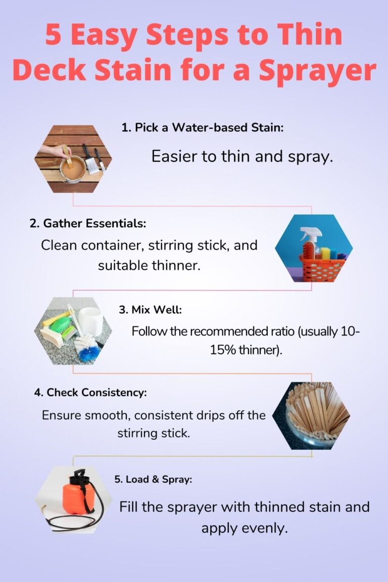 How To Thin Stain For Proper Application | Step-By-Step Guide